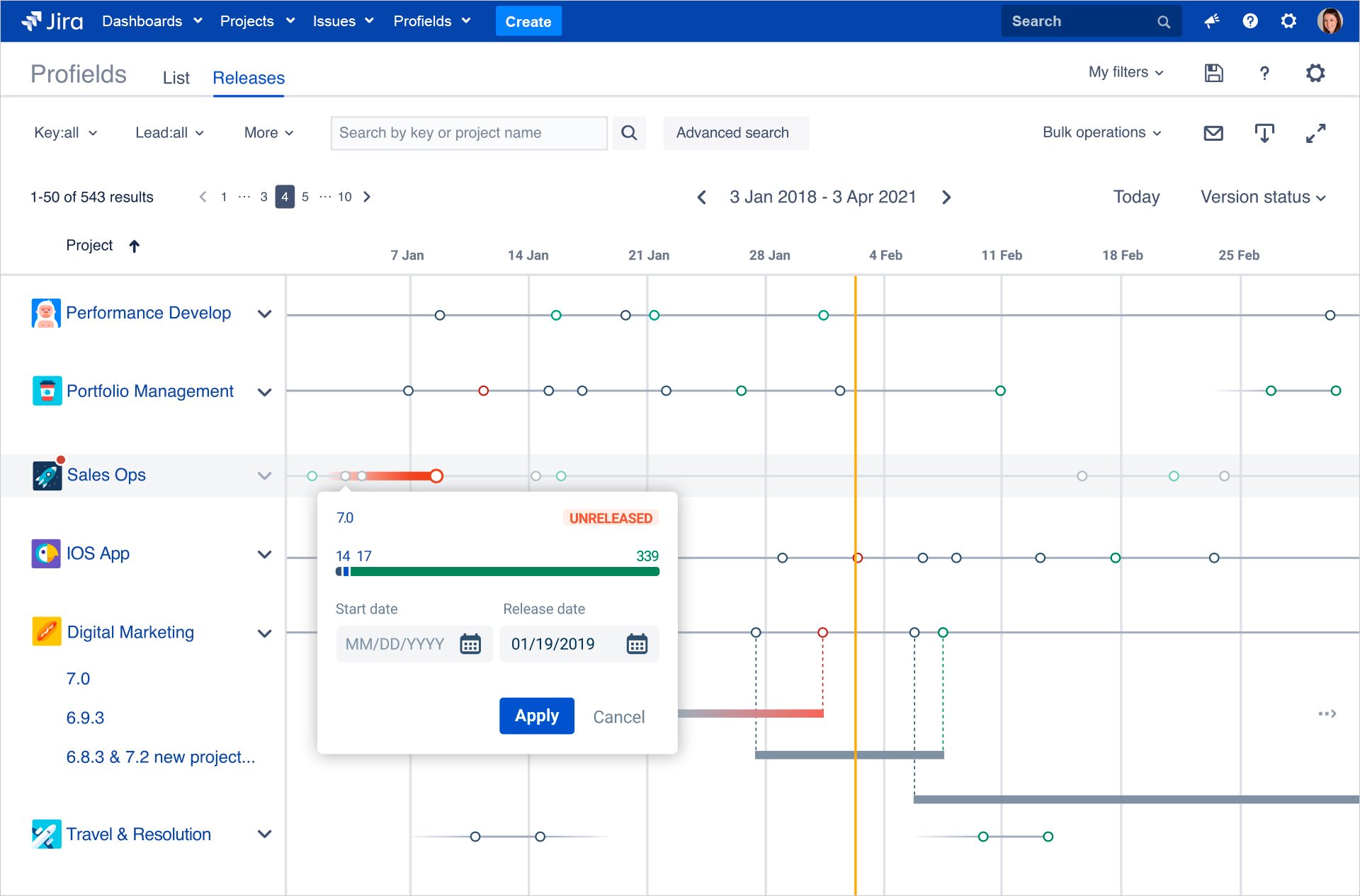 6 benefits of tracking projects using Jira